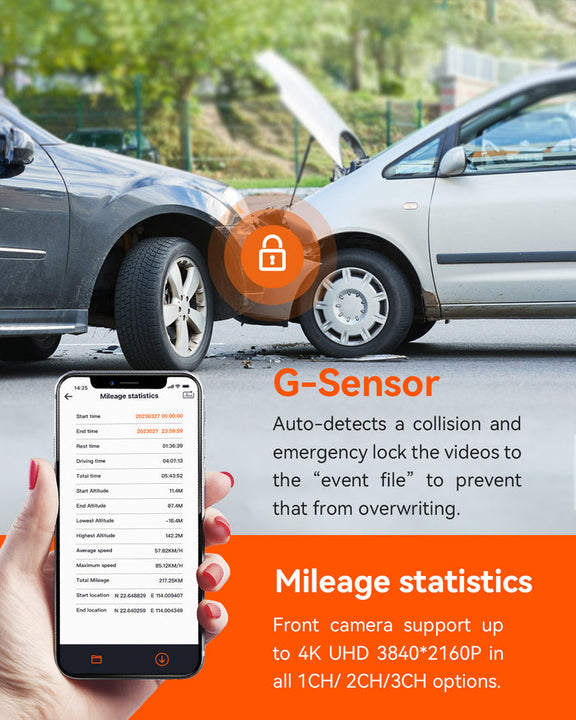 Vantrue N4 Pro Dash Cam for Cars with STARVIS 2 Sensor | Vantrue India